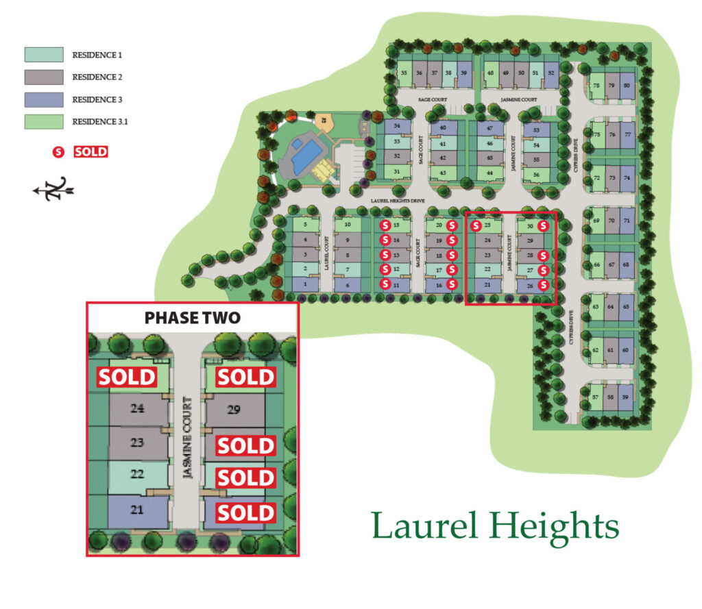 Laurel Heights