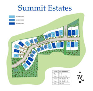 Summit Estates